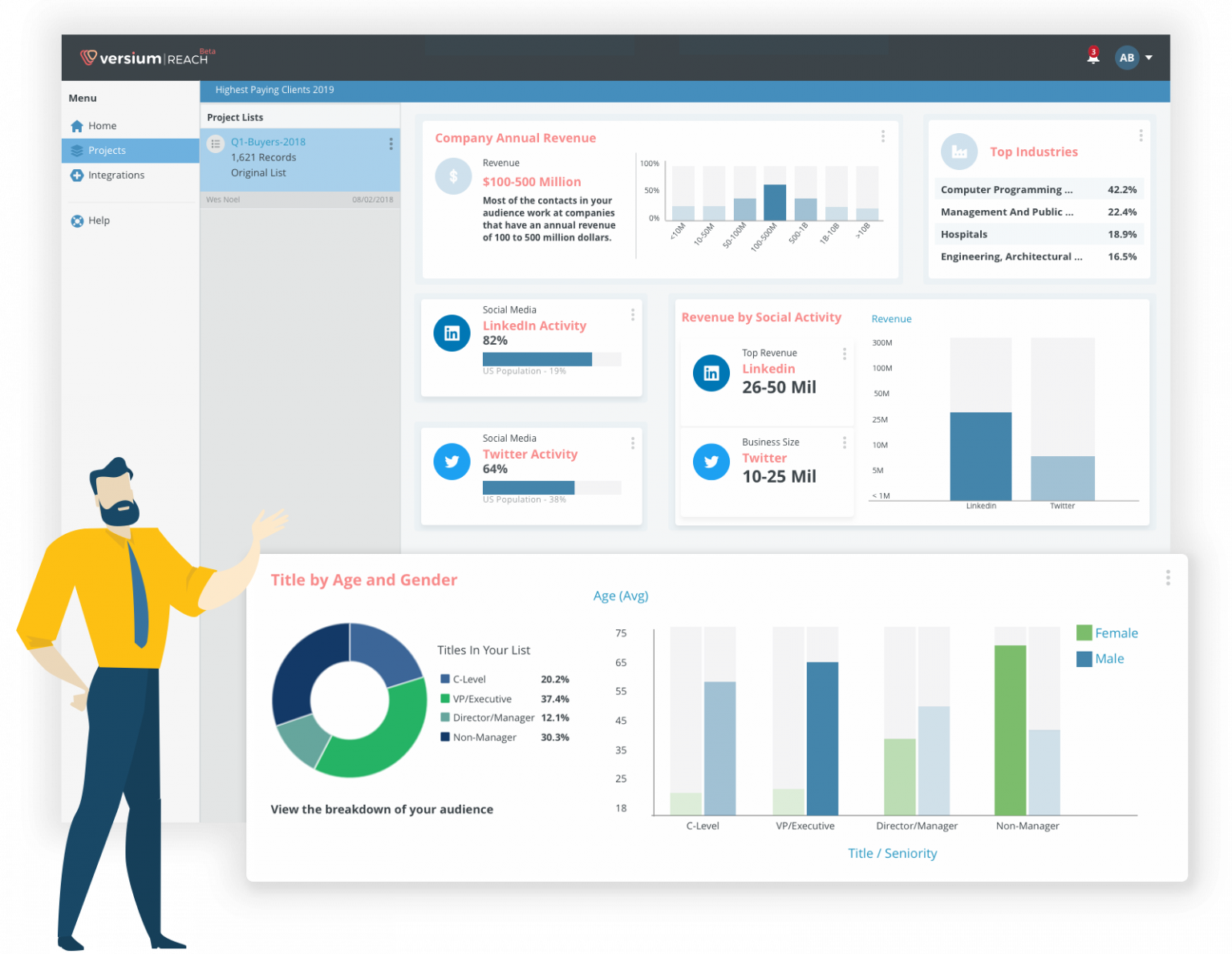 Marketing Audience & OmniChannel Marketing Platform | Versium